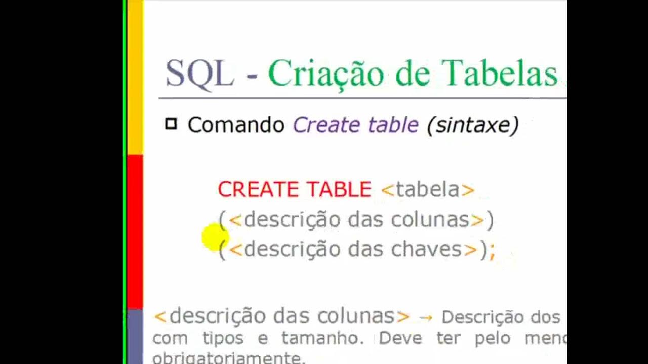 SQL - Introdução e DDL - YouTube
