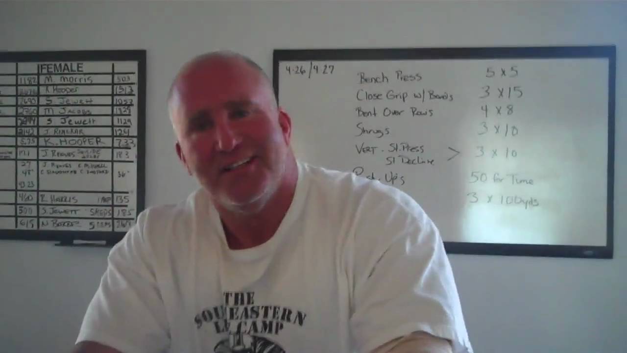 Dave Caraher Sr - Ex College OL - Fitness Client - YouTube
