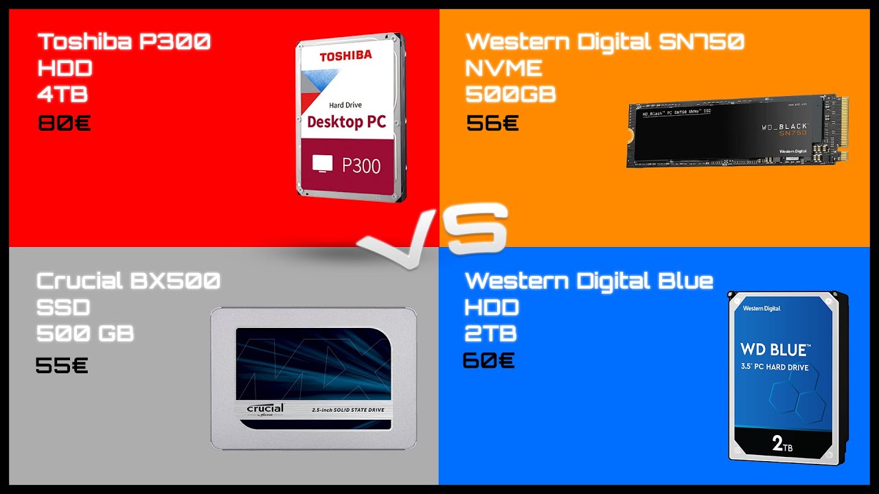 *BENCHMARK* Hard Disk! | Western Digital VS Toshiba VS Crucial! - YouTube