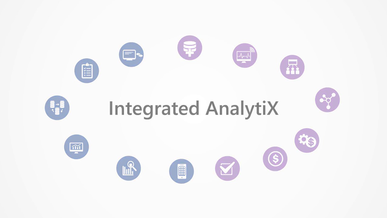 Integrated AnalytiX – An Introduction - YouTube