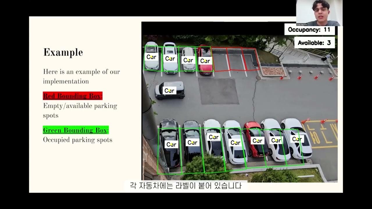 Parking Space Detection System at Dankook university - Made by Team9 ...
