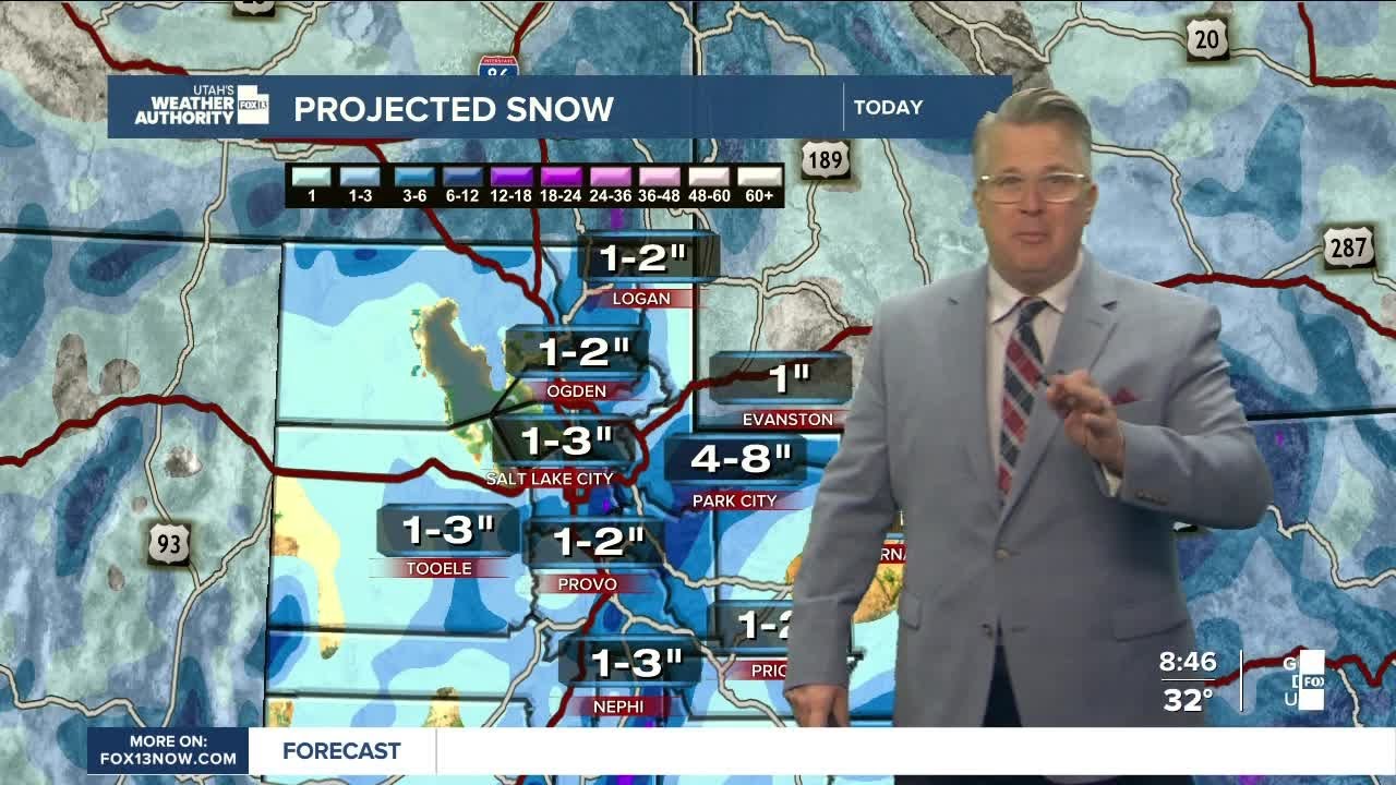 Sunday Morning Weather Forecast - YouTube