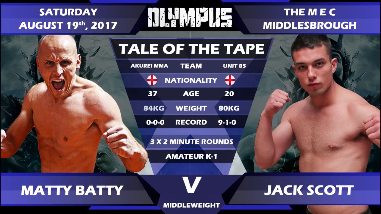Olympus FC 1: Matthew Batty vs Jack Scott - YouTube