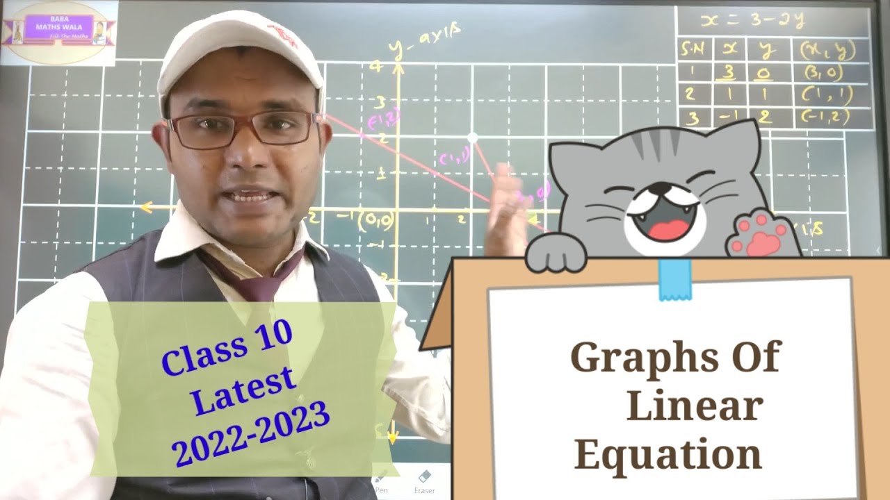 03 Class 10 Ch-3 Latest | Linear Equation In Two Variable| Graphs Of ...