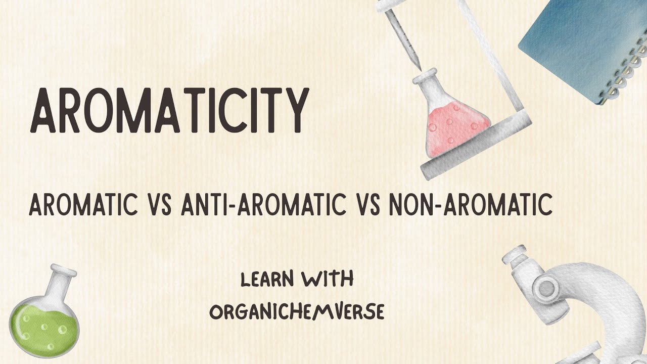 The Aromaticity Rulebook, Aromatic Vs Antiaromatic Vs non-aromatic # ...