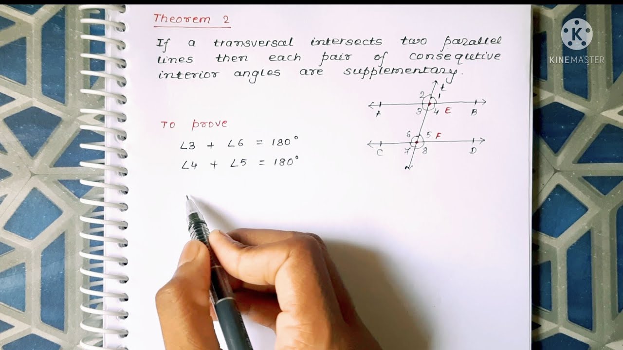A transversal intersect two parallel lines , each pair of co- interior ...