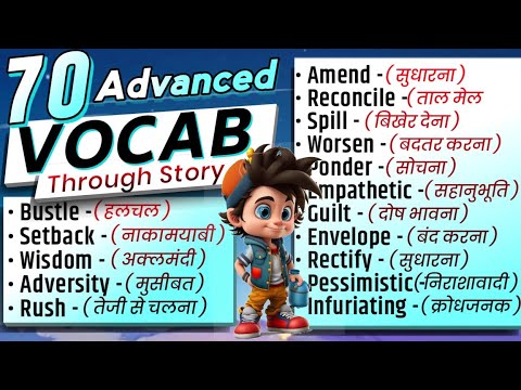 70 Advanced English Words With Meaning | Vocabulary Words English Learn ...