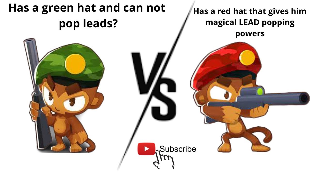 LEAD LOGIC - YouTube