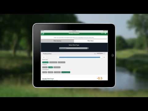 Additional Features - YouTube
