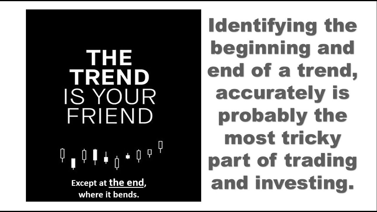 trend is your friend, understand how to read trend of Nifty using ...