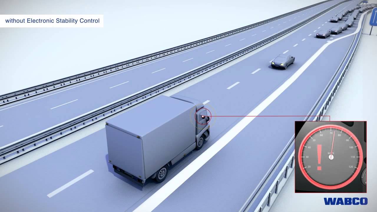 Wabco hydraulic abs with esc - YouTube