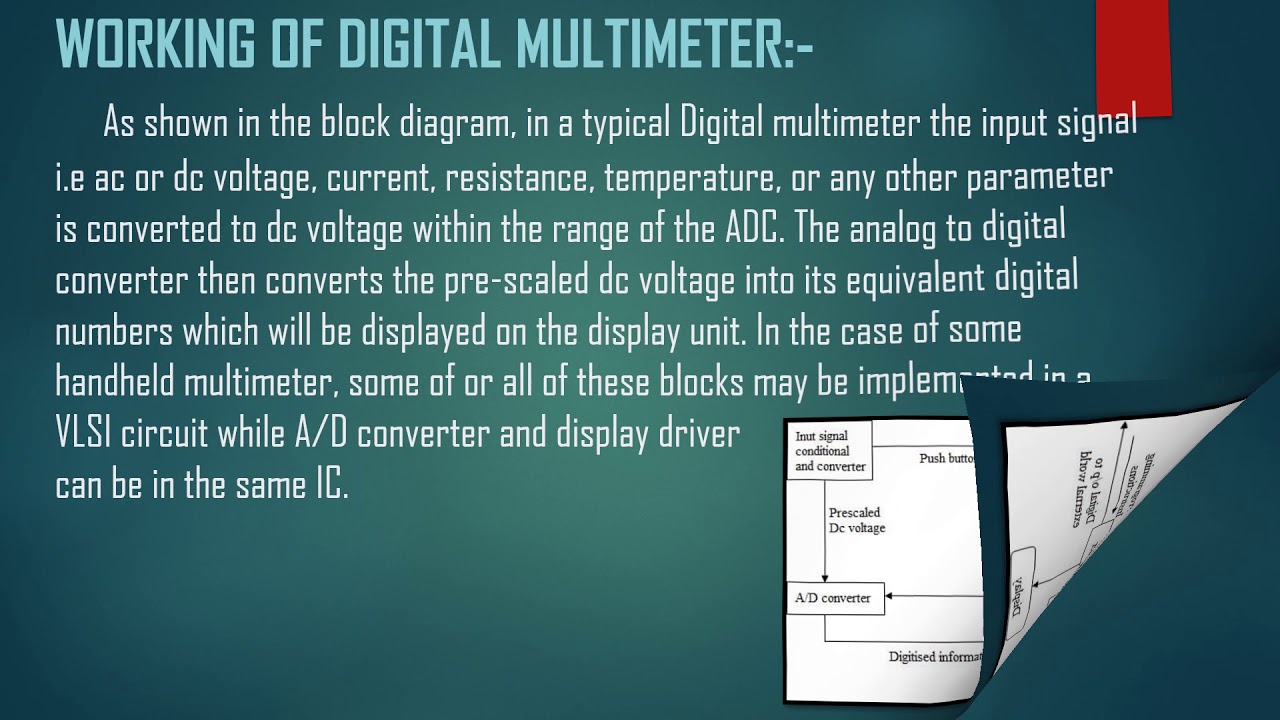 DIGITAL MULTIMETER (EEM) - YouTube
