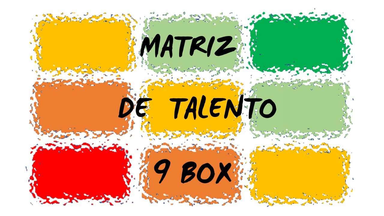La Matriz 9 Box de Rendimiento y Potencial | Controla y evalúa el ...
