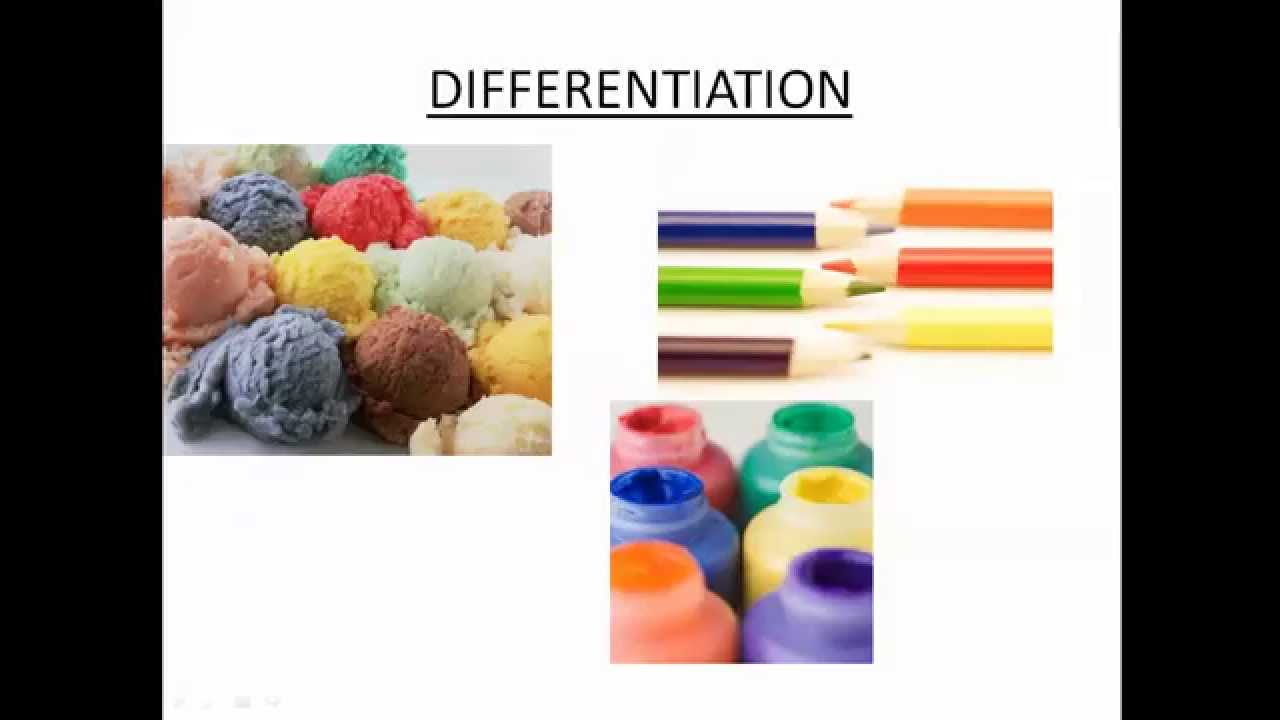 Differentiation Ideas - YouTube