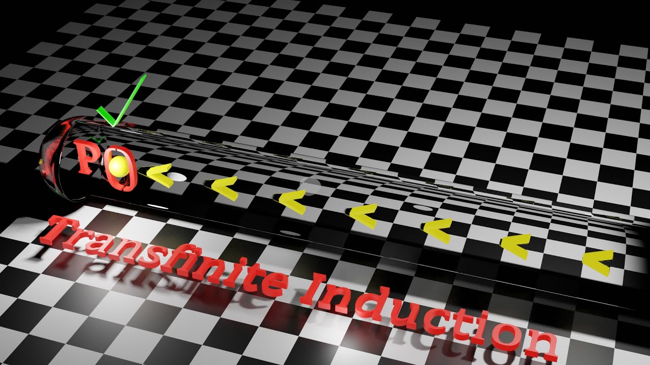 Ordinal Numbers. Episode 2. Limit ordinals and transfinite induction ...