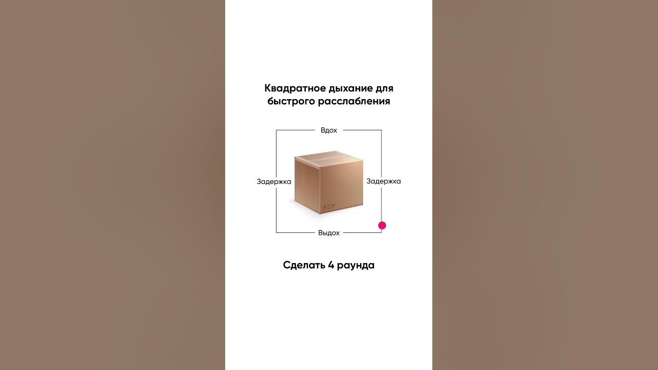 Квадратичное дыхание. Дыхание по квадрату. Дыхательная практика для ...