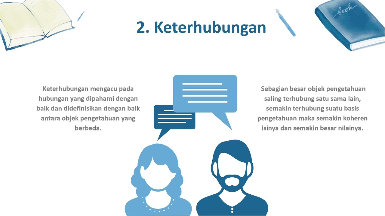 The Wiig Model Of Knowledge Management - YouTube