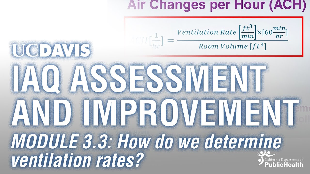 Module 3.3: How do We Determine Ventilation Rates? - YouTube