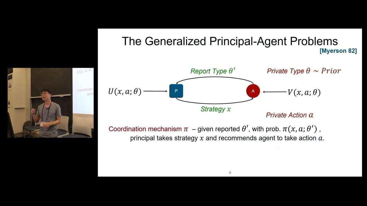 EC'22 Workshop Talk: Optimal Coordination in Generalized Principal-Agent Problems - YouTube
