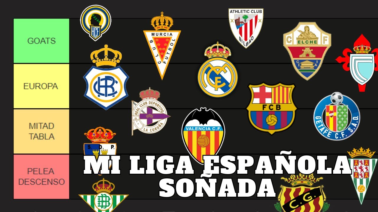 MI LIGA ESPAÑOLA SOÑADA II Piti Rubio - YouTube