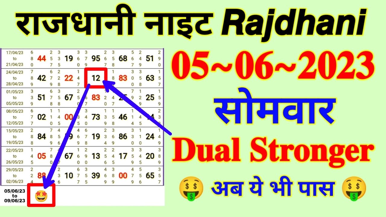 RAJDHANI NIGHT MATKA TRICK 05/06/2023 | राजधानी नाइट मटका | BY ATULY ...