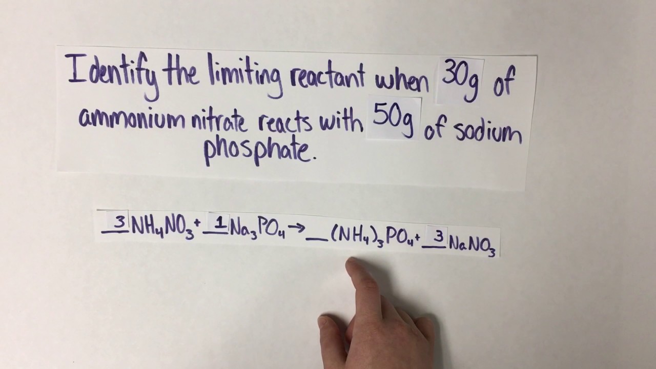 Limiting Reactant - YouTube
