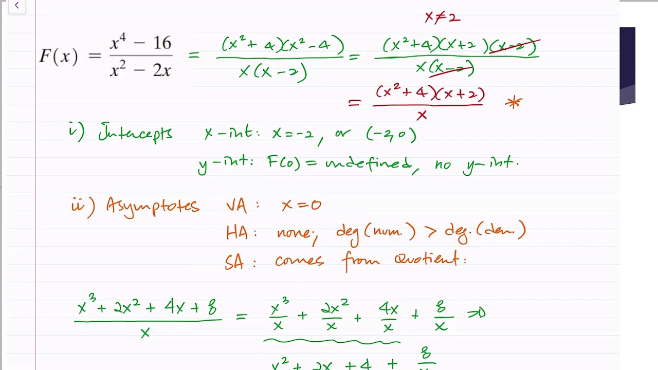 Basic Analysis of Rational Functions, Part 4 - YouTube