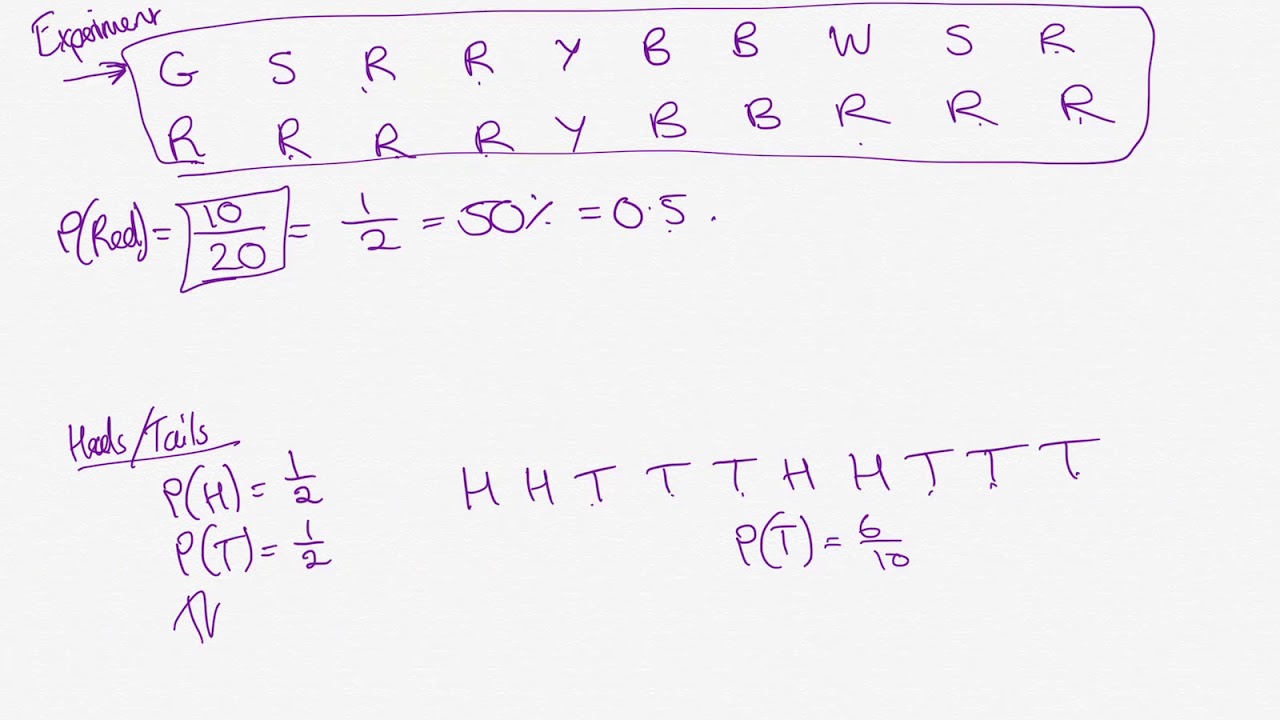 Y7 - Experimental vs. Theoretical probability - YouTube