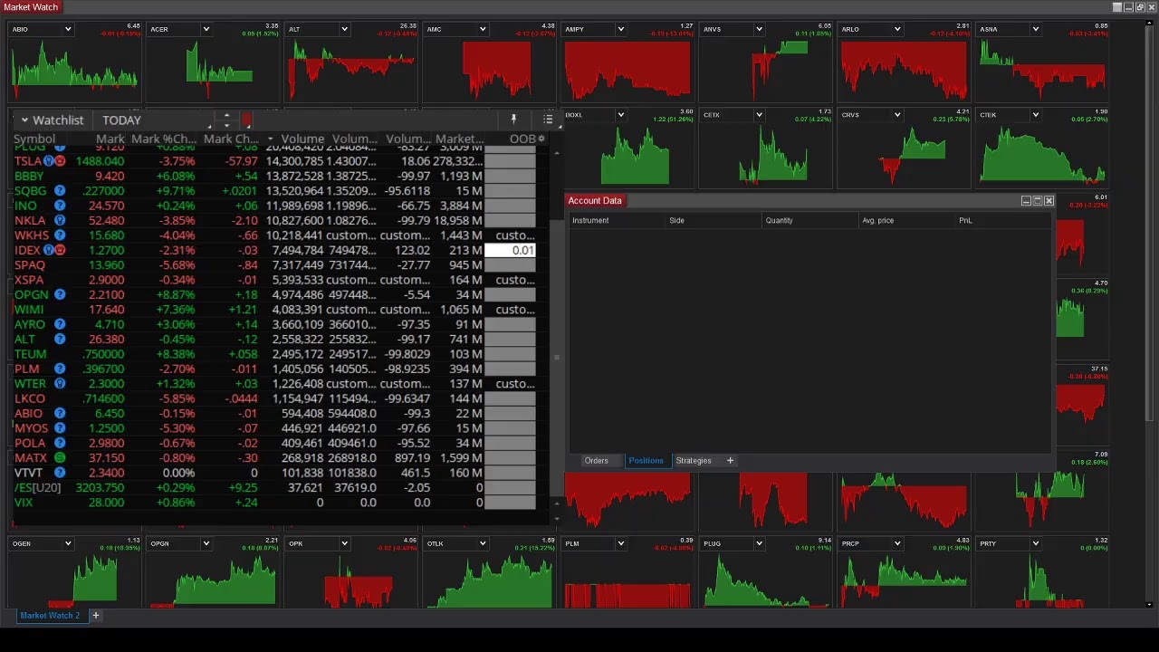 Live testing trading ALGO - YouTube