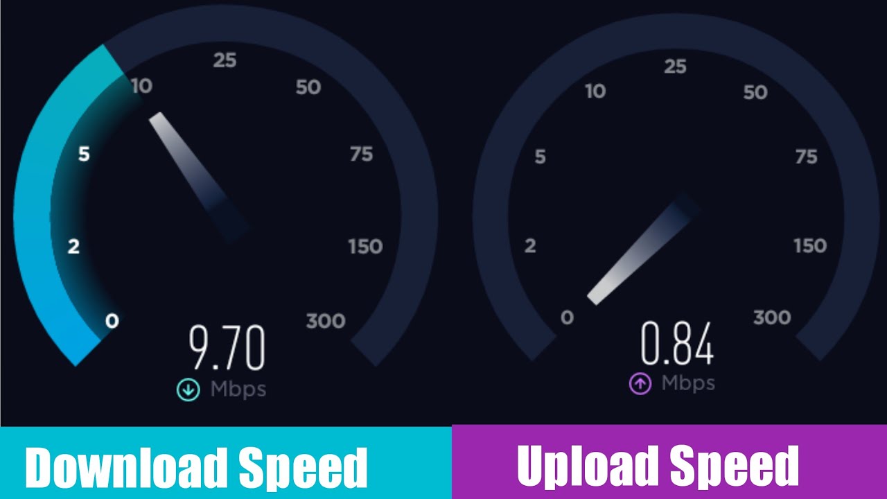 How To Test Your Internet Speed On SpeedTest By Olka ?? - YouTube