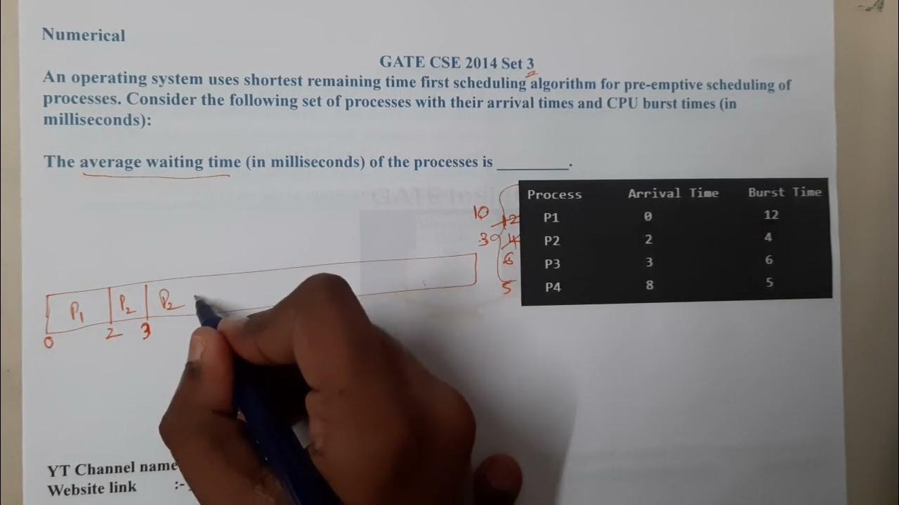 GATE CSE 2014 SET 3 - YouTube