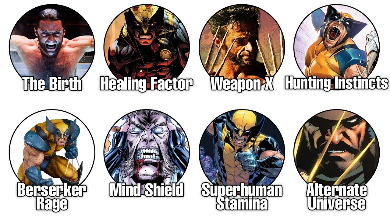 Every WOLVERINE Power & Ability EXPLAINED, Including the Forgotten Ones ...