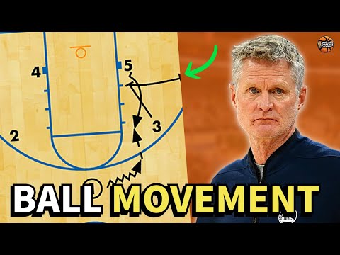 Stop Standing Still! Ball Movement Basketball Drills - YouTube