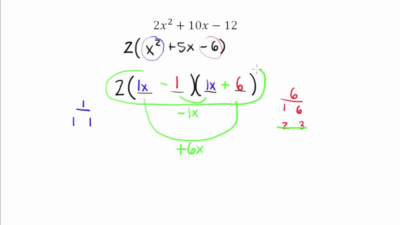Factoring Guess And Check YouTube factoring-guess-and-check-youtube