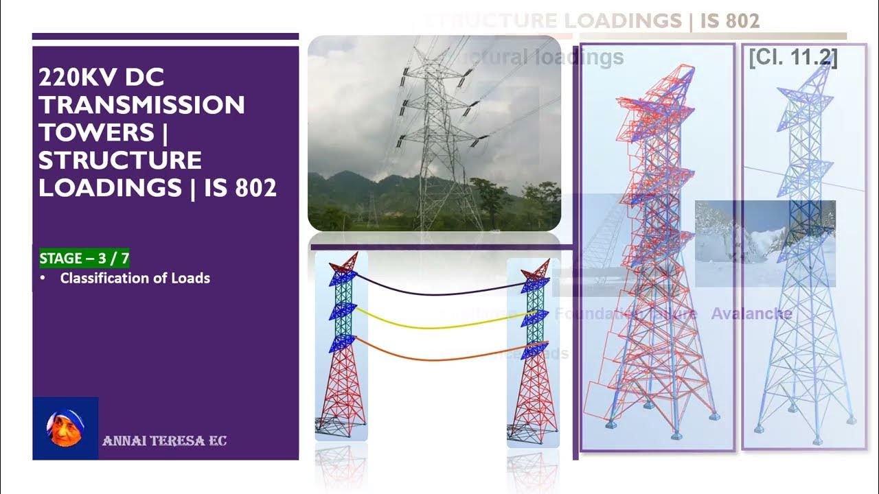 220kV DC Transmission Towers | Structure Loadings | IS 802 | STAGE 3 of 7 - Classification of ...