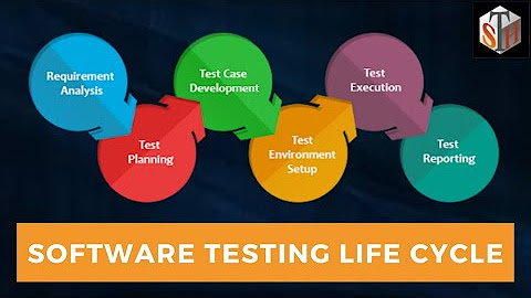 Software Testing Tutorials - YouTube