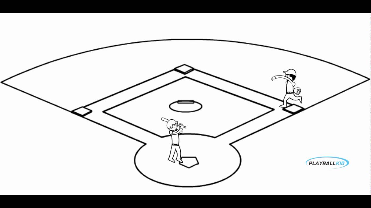 Baseball Terms Defined Ground Out 3 6 - YouTube