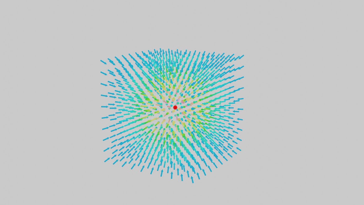 Vector Field Animation - YouTube