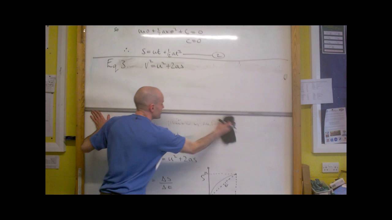 UHS AH physics 1: equations of motion - YouTube