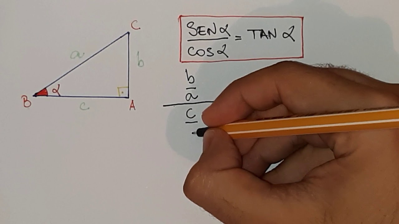 Demonstração da definição da Tangente - YouTube