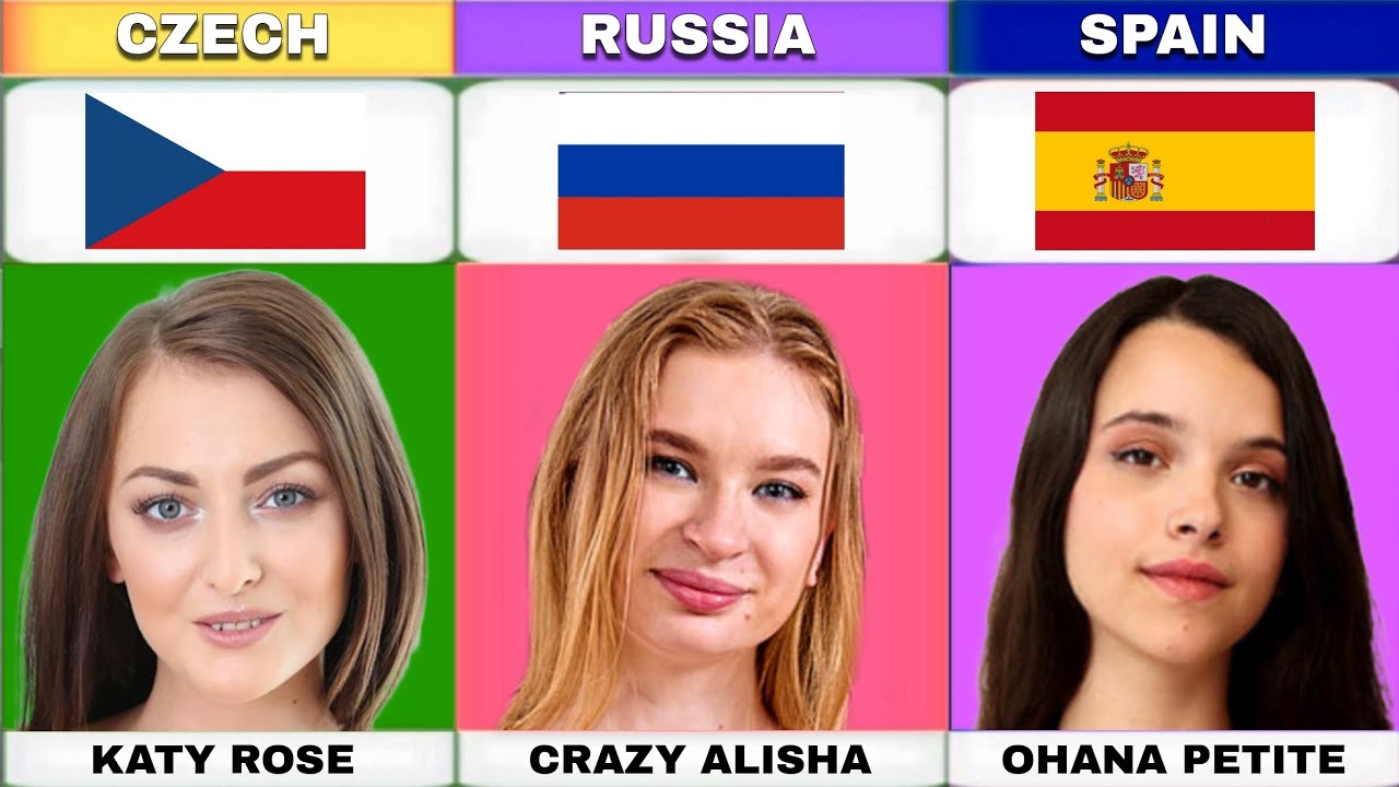 Top 20 Slim Babe's 2024 (Part-2) | Bio Tape - YouTube