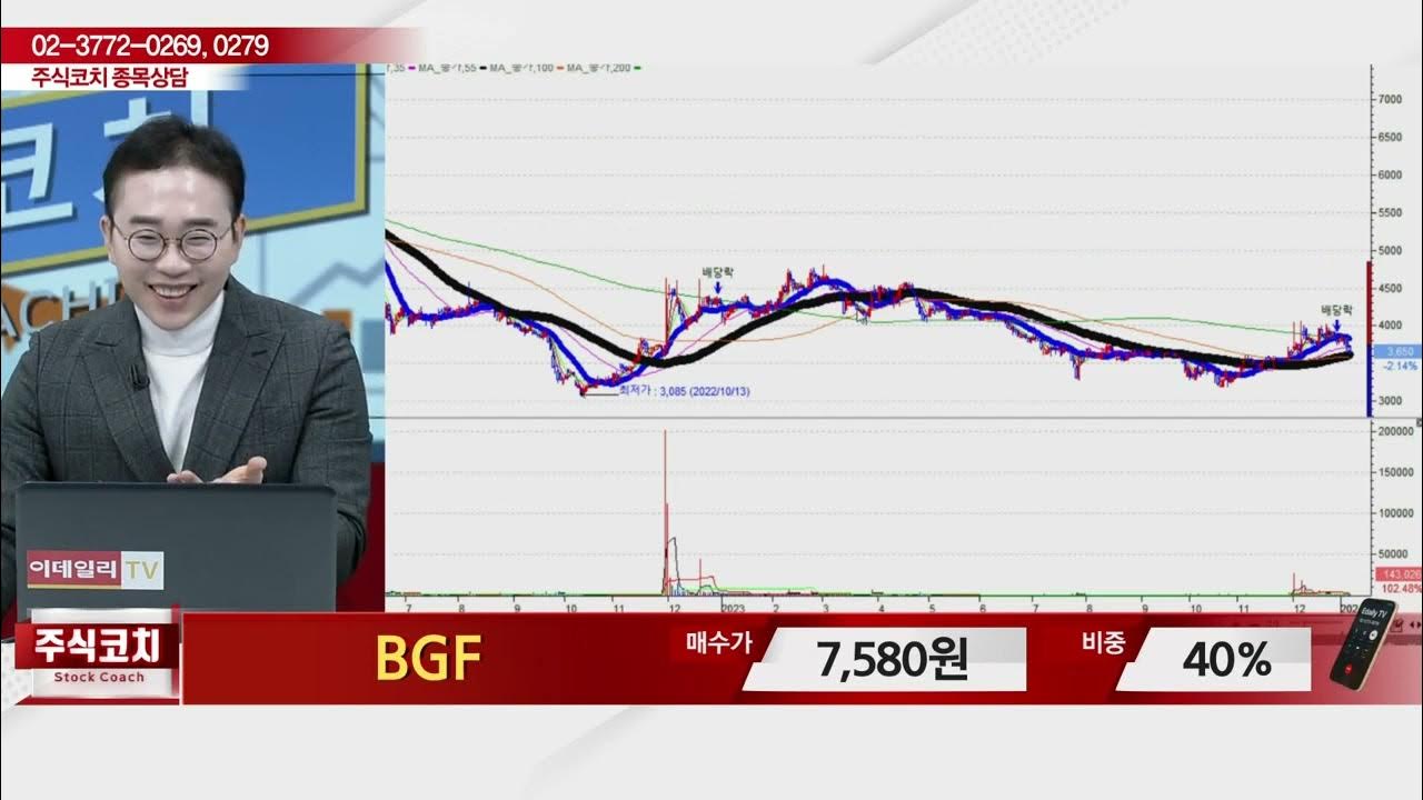 BGF(027410)_김현구 전문가_종목 상담 (20240106) - YouTube