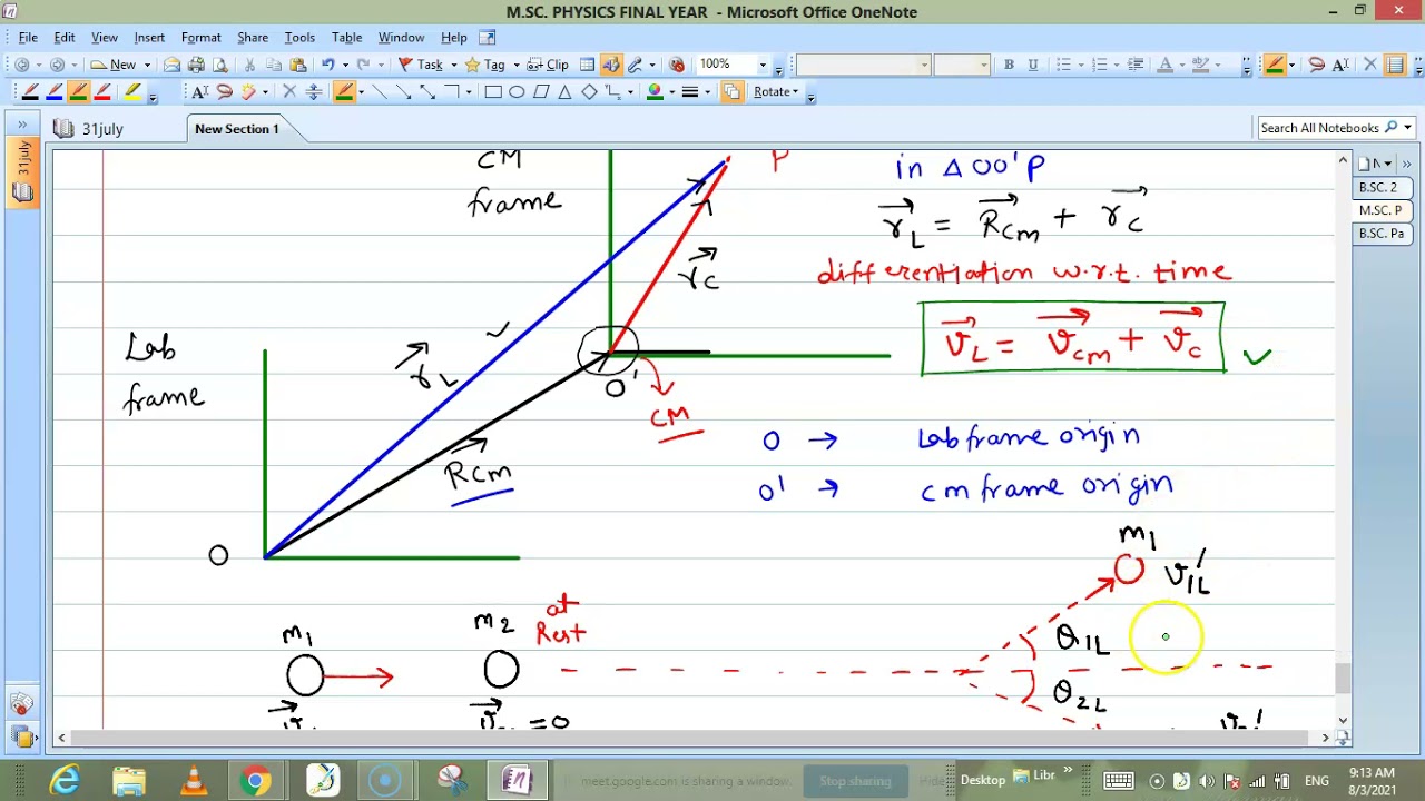 TRANSFORMATION FROM LAB FRAME TO CENTER OF MASS FRAME | SCATTERING ...