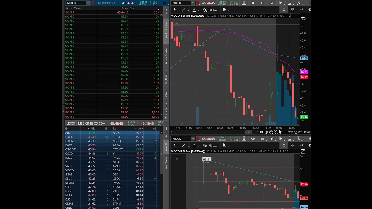 190903 MDCO entry1 add1 - YouTube