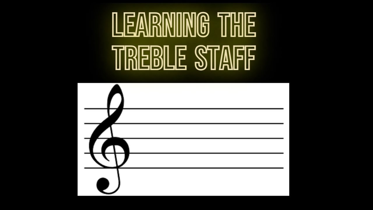 Learning the Treble Staff - YouTube