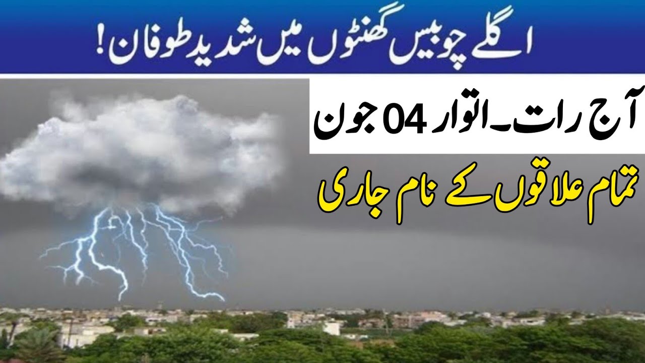 Heavy Thunderstorm Rains and Winds expected in Pakistan | Weather ...
