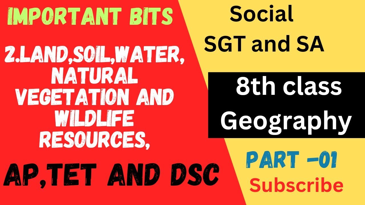 8th class- 2nd lesson social ap new text book.Social content bits for ...