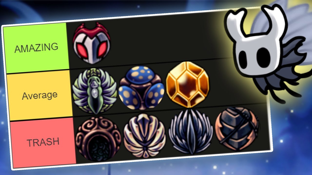 I Ranked Every Charm In Hollow Knight - YouTube