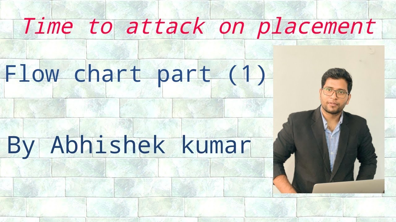 Pythondatastructure Flowchart Class2 Flowchart By Abhishek Kumar The Computer Science 4655