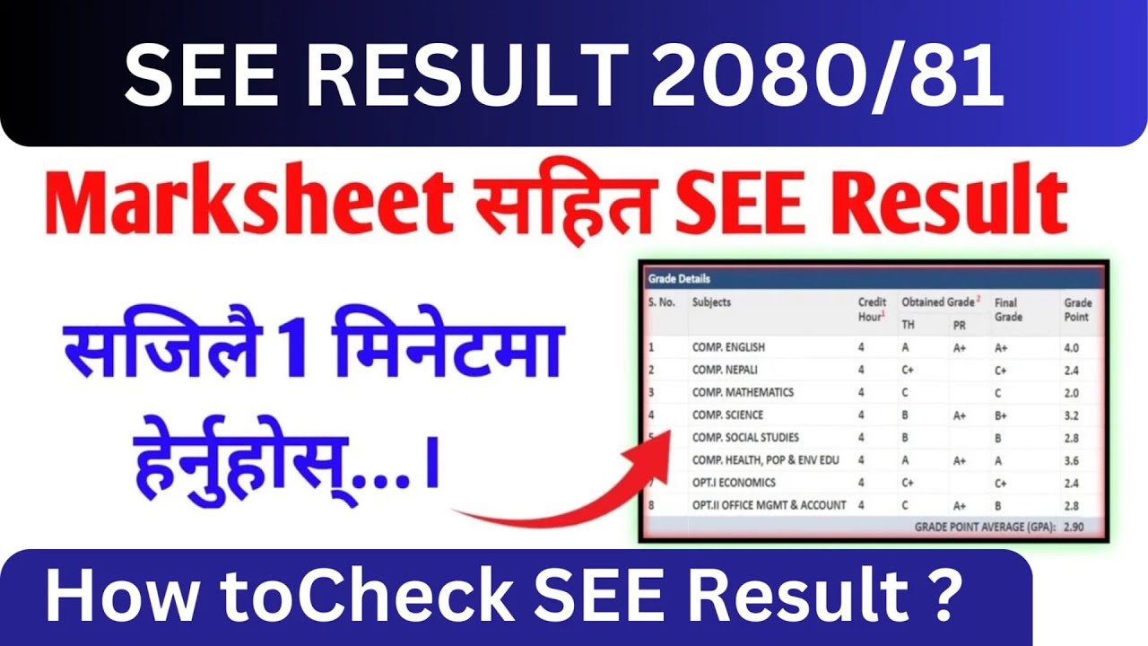 SEE 2080 RESULT LIVE, CHECK RESULT NOW - YouTube